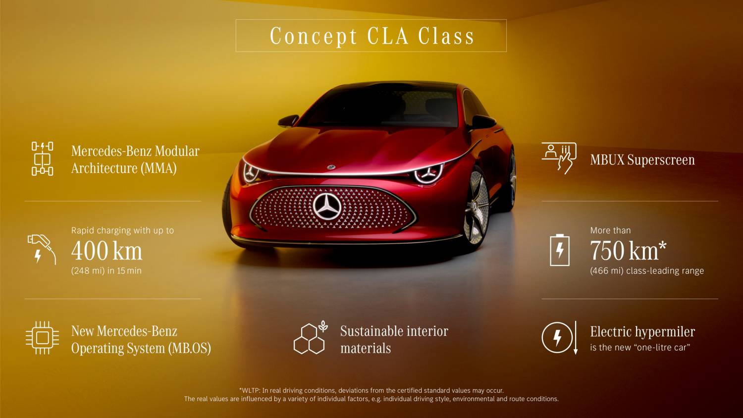 IAA 2023: Hier ist das Mercedes-Benz Concept CLA #IAA23