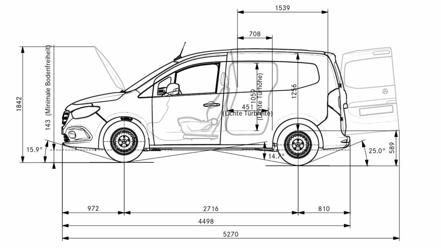 Mercedes Citan Maße Laderaum